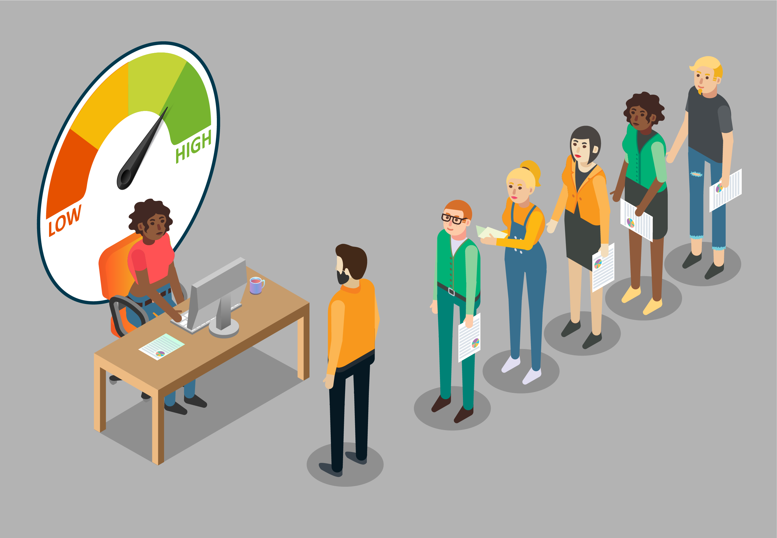 What does it cost you when you have a low FICO Score?